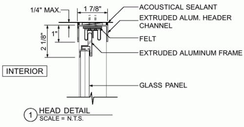 Soundproof Window Services for NYC Architects - Cityproof